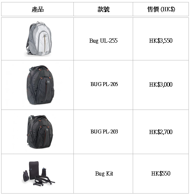 KATA Pro-Light 和 Ultra-Light系列Bug相機背囊 秉承R系列輕便、防撞、耐用 - 3C4U.net - Vogue ...
