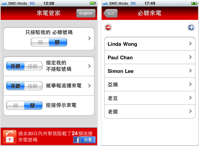 SmarTone-Vodafone 推出「來電管家」服務 - 3C4U.net - Vogue.Digital.Lifestyle