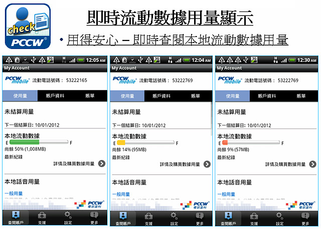 PCCW mobile推出全新月費計劃 - 3C4U.net - Vogue.Digital.Lifestyle